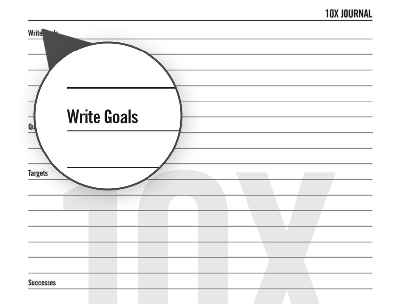 10X Planner - Grant Cardone - 10X Your Business and Life