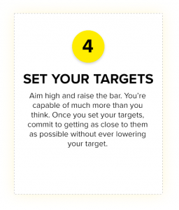 10X Planner - Grant Cardone - 10X Your Business and Life